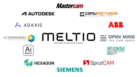 Meltio Engine CNC Integration | Meltio