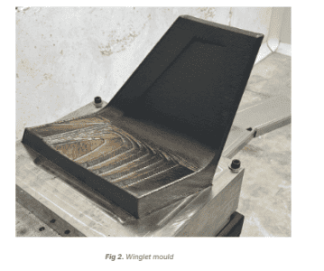 Invar Material Guide: Properties and Additive Manufacturing uses - Meltio